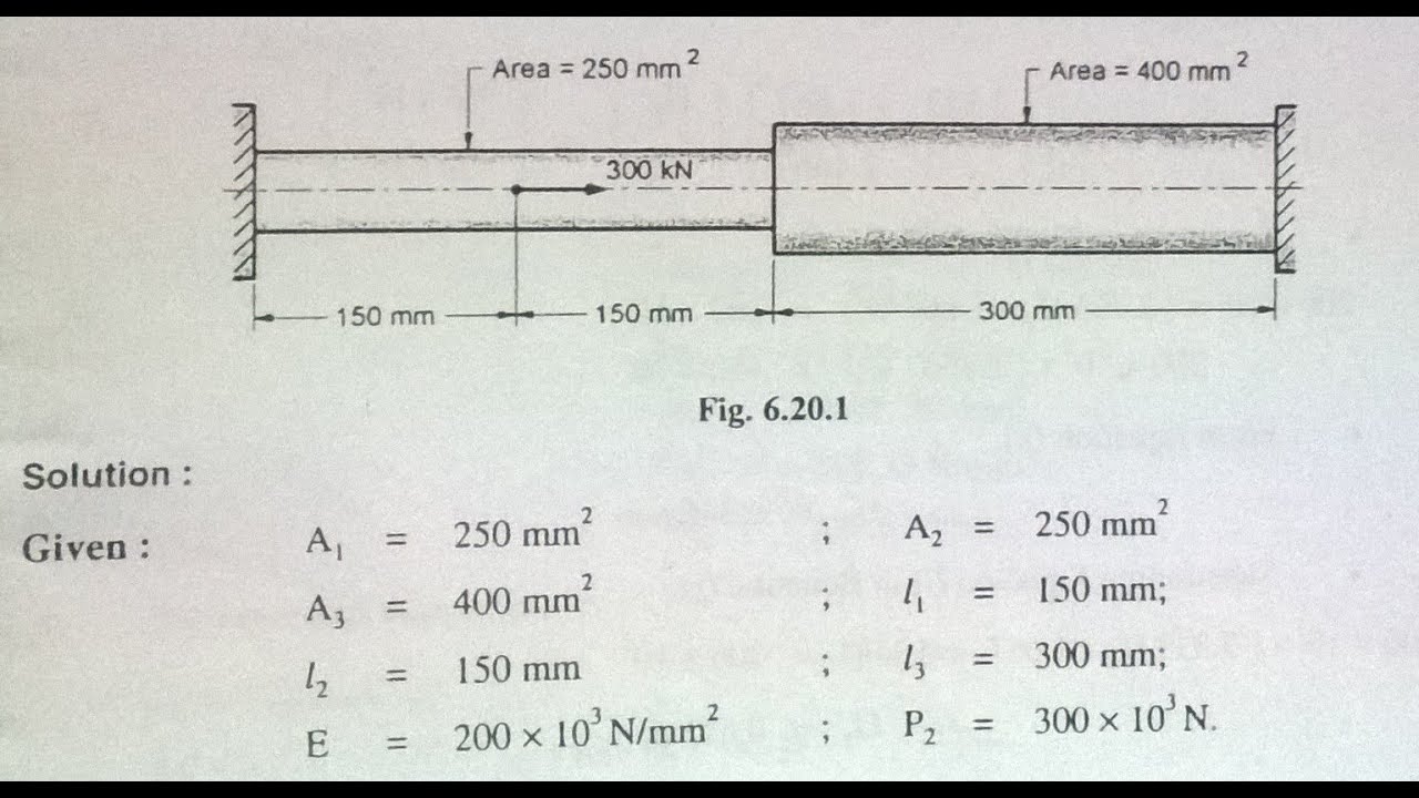 Stepped Bar Analysis-2 Nilesh Gunjal (ME CAD/CAM) - YouTube