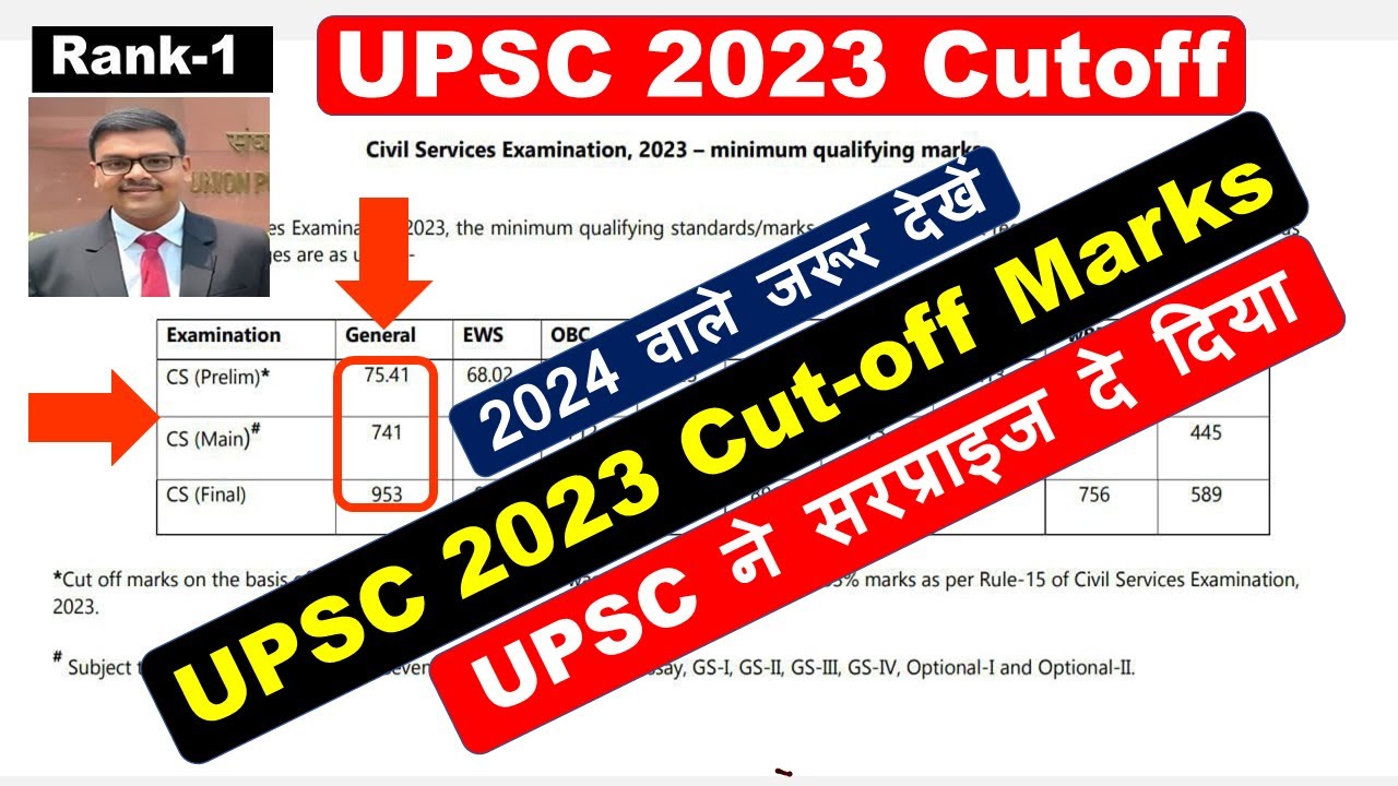 UPSC Prelims & Mains Cut‐off Marks 2023 | UPSC Prelims Cut off out ...