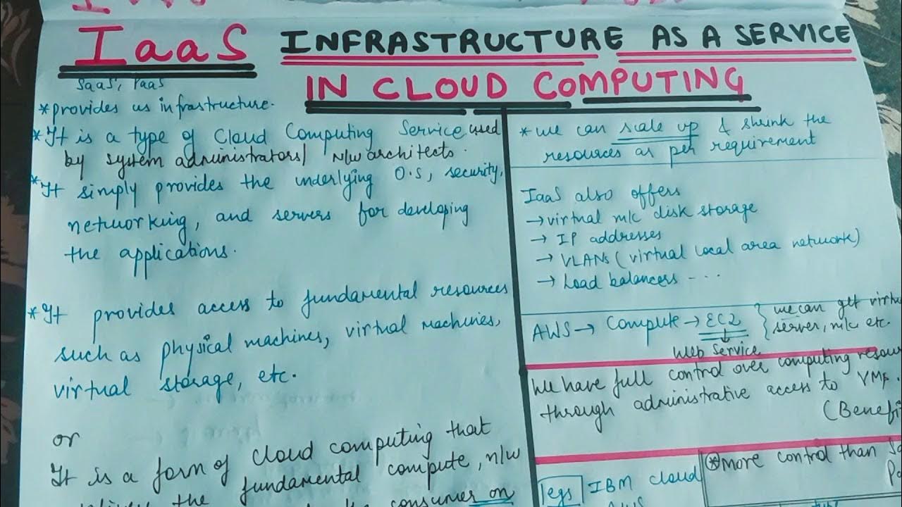 Lecture-8 IaaS in Cloud Computing || Infrastructure as a Service in ...