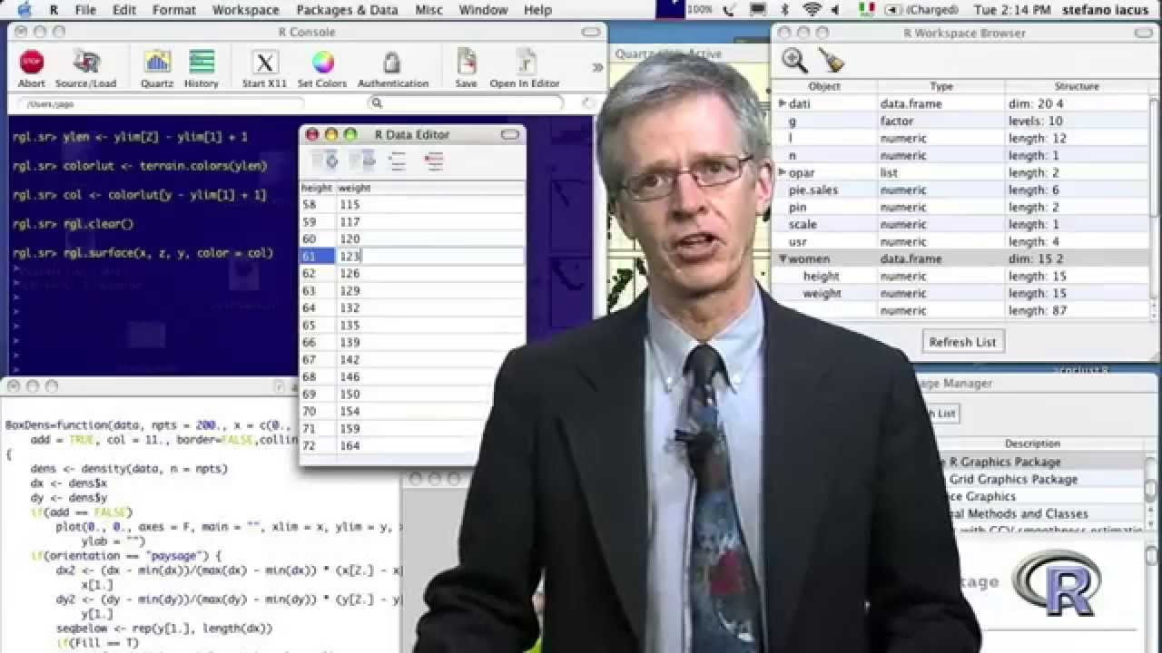 Tennessee Tech University - MBA - Economics - Dr. Steven Isbell - YouTube