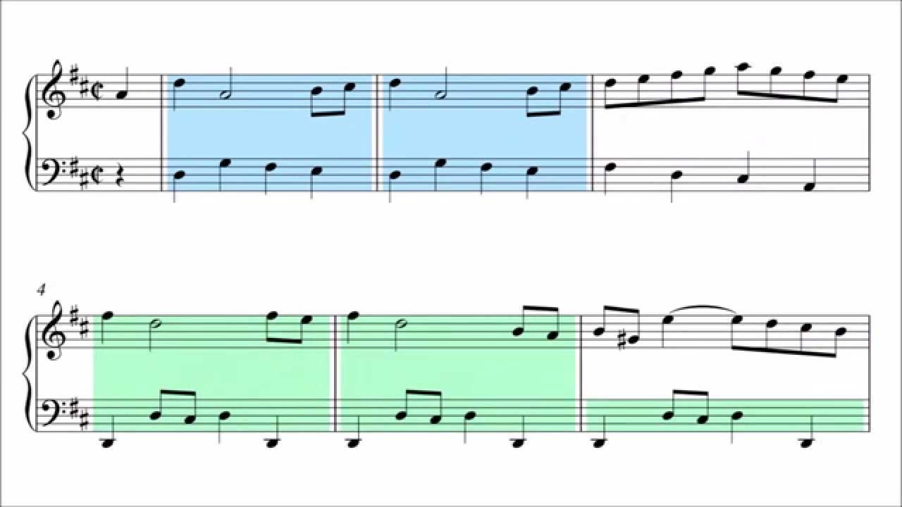 Bach: March in D Major, BWV Anh. 122 (Musical Analysis) - YouTube