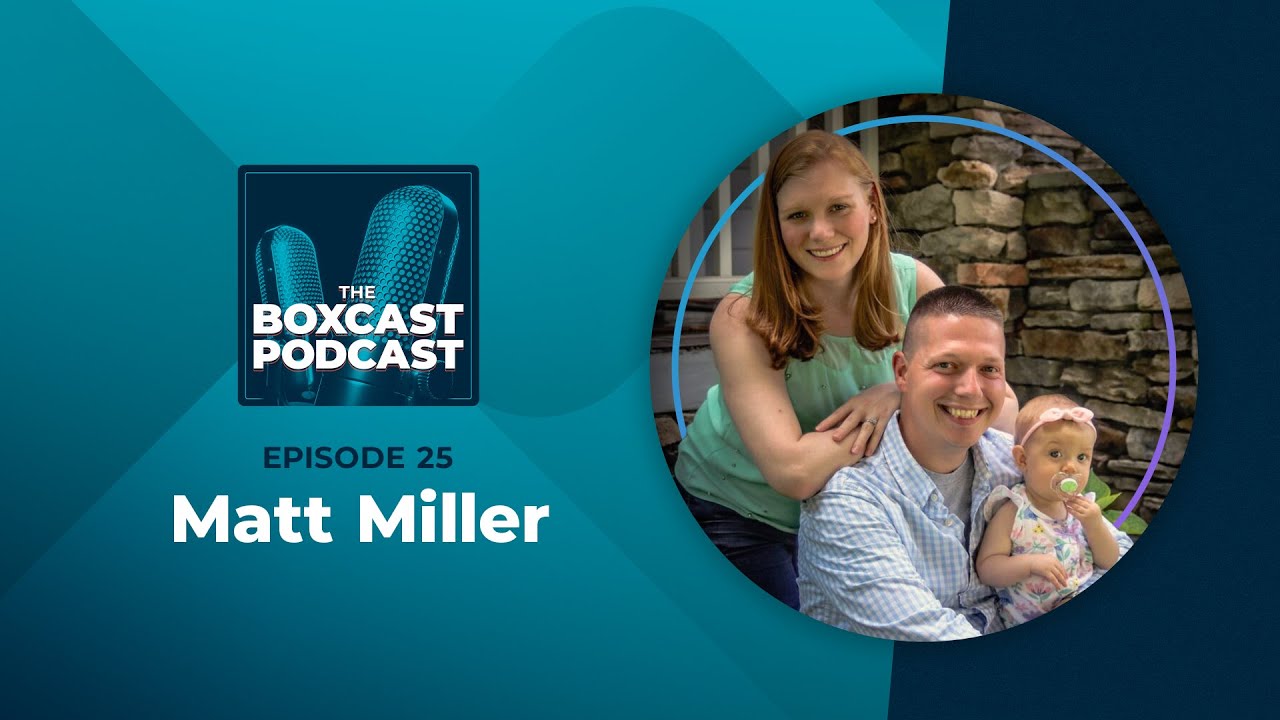 How to Be More Effective in Worship with Matt Miller - YouTube