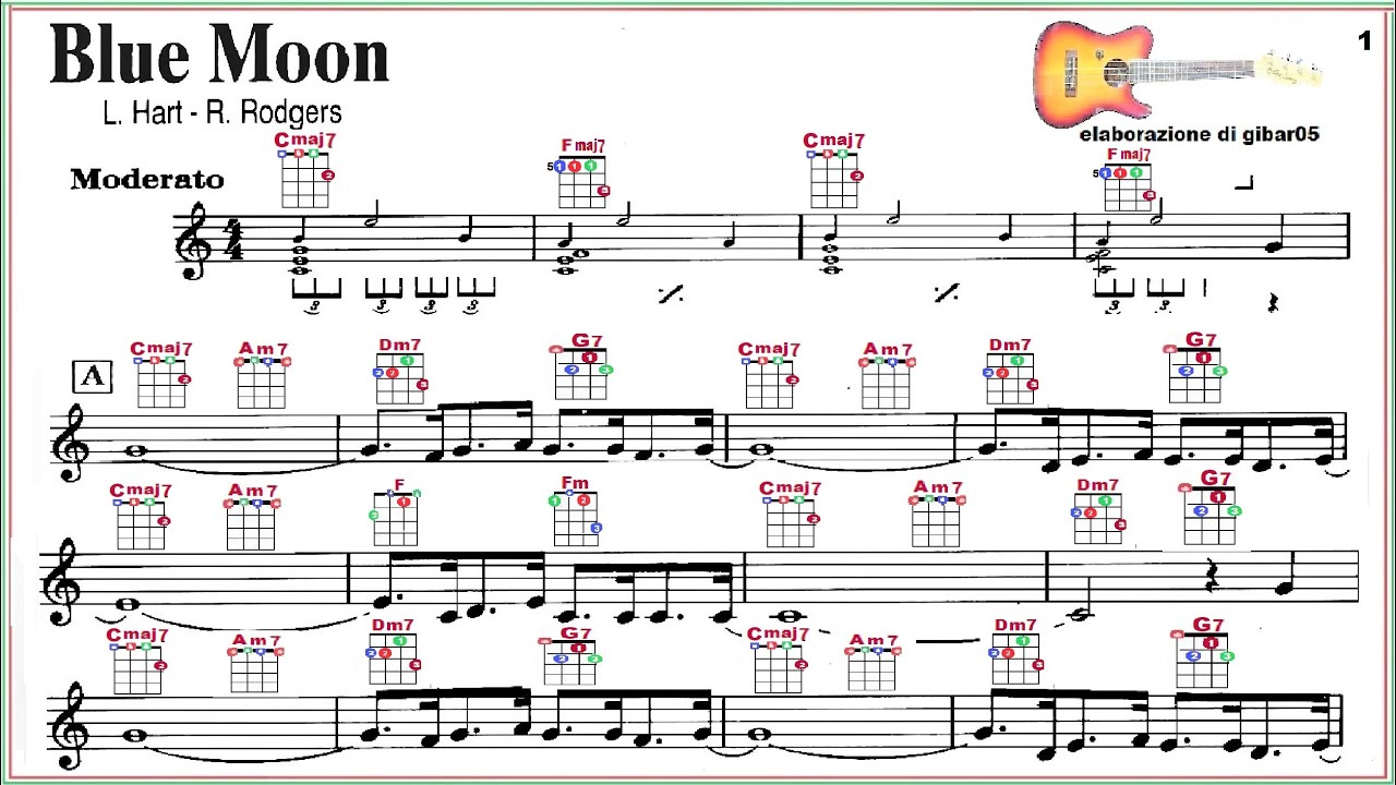 Blue Moon in C per ukulele - YouTube