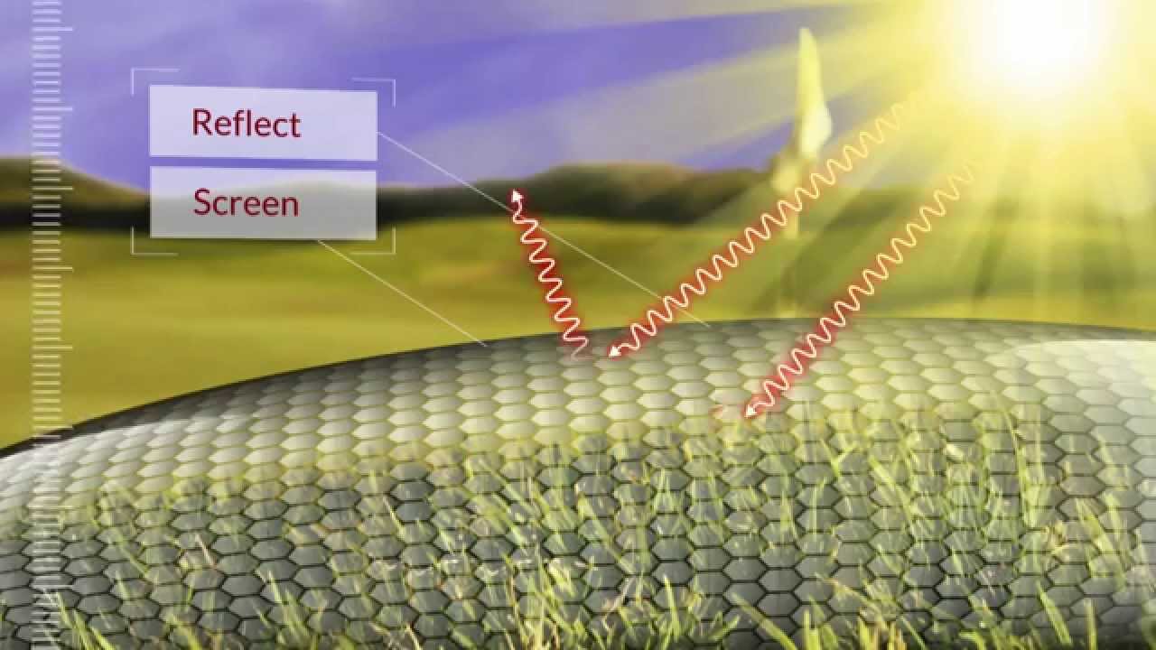 How Turf Screen Works - YouTube