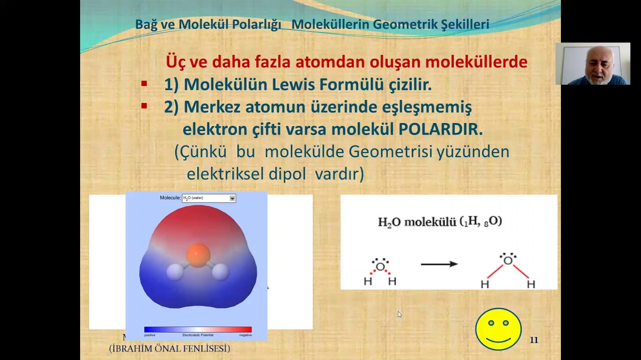 polar apolar-DERS-3 - YouTube