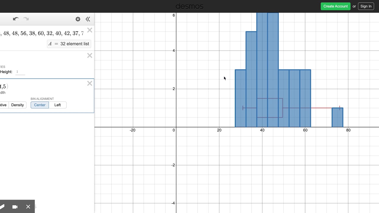 Histograms With Desmos YouTube Histograms With Desmos YouTube