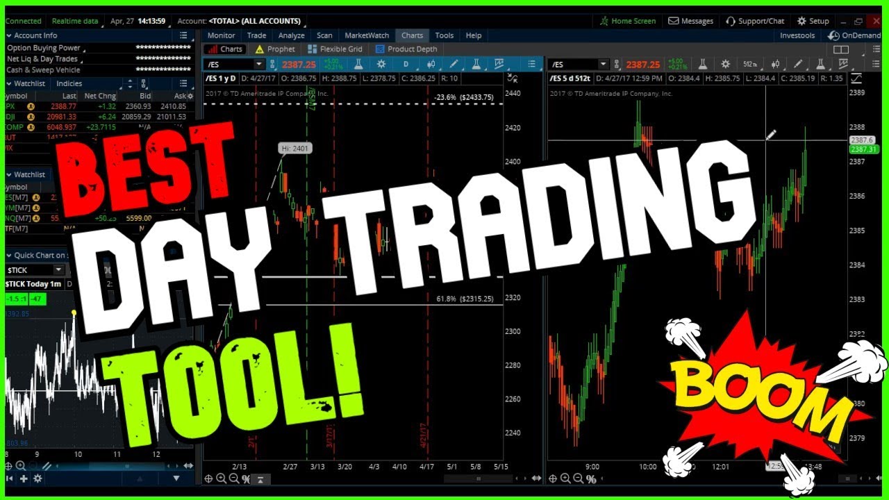 Best Day Trading Tool 2019! - YouTube