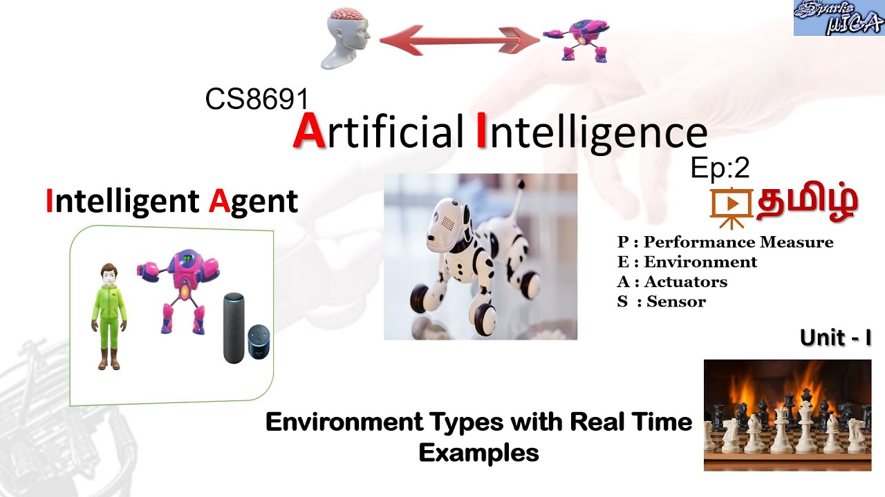 Artificial Intelligence | Types of Agents and Environments | Properties ...