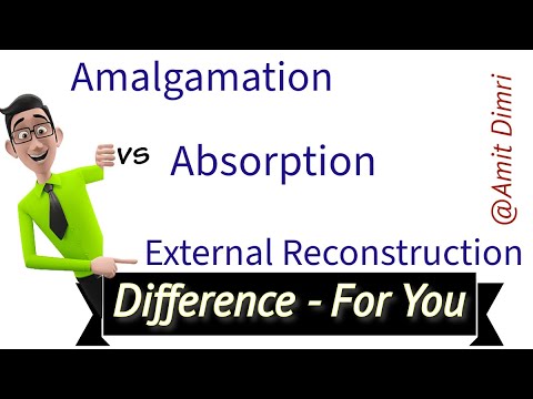 Difference between Amalgamation, Absorption, and External Reconstruction #sol # ...