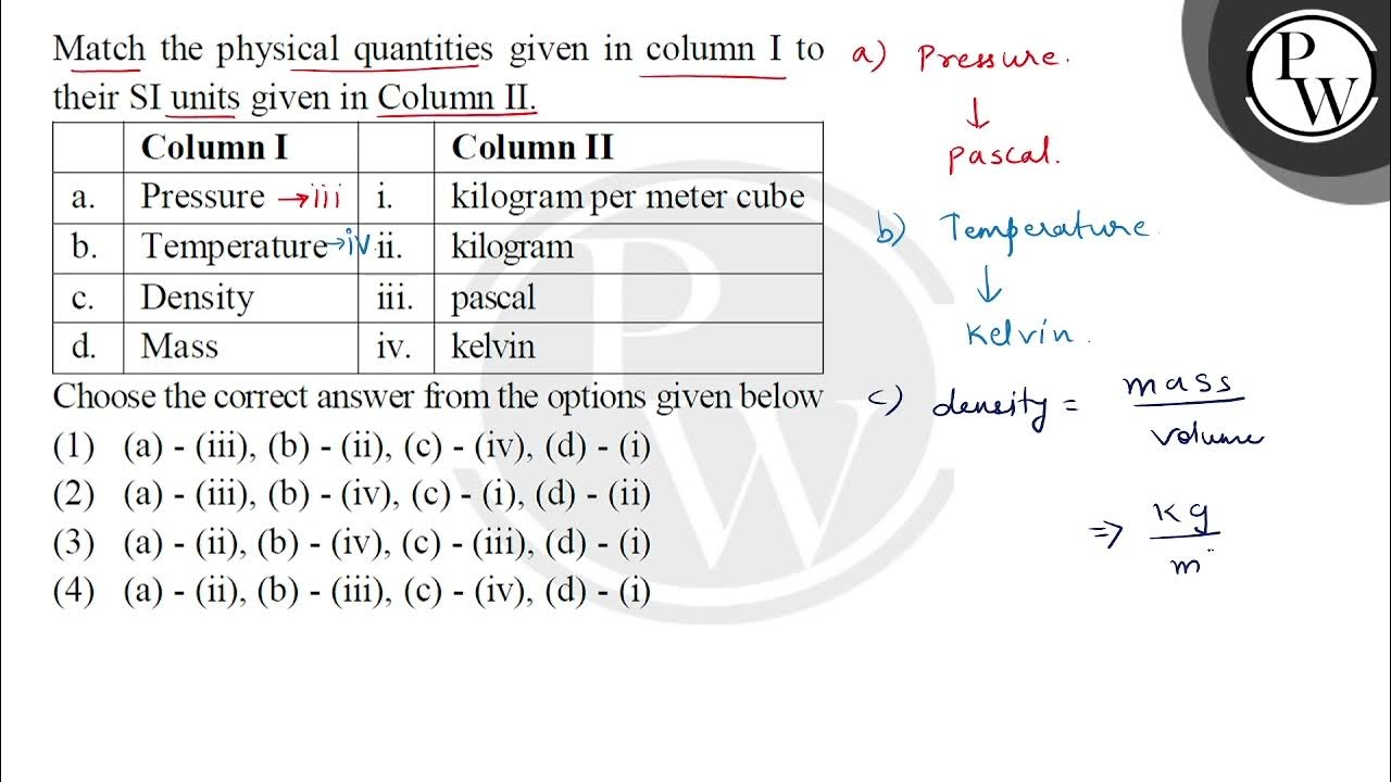 Match the physical quantities given in column I to their SI units given in Column II. \begin{tab ...