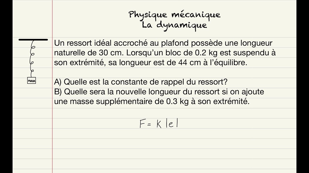 Constante de rappel d'un ressort et longueur finale d'un ressort ...