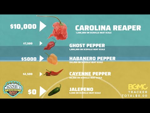 March Missions Madness // 2020 - YouTube