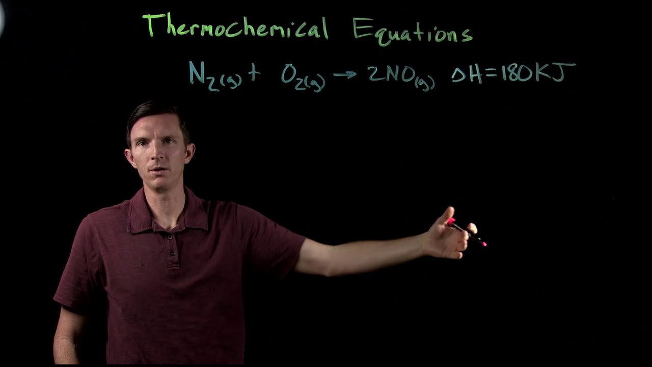 Thermochemical Equations | Chemistry with Dr. G - YouTube