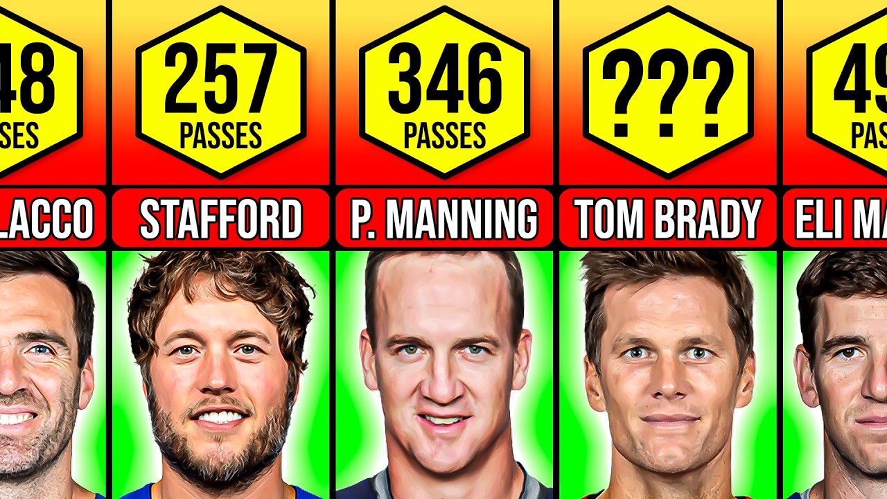 NFL All-Time Passes Intercepted Career Leaders - YouTube