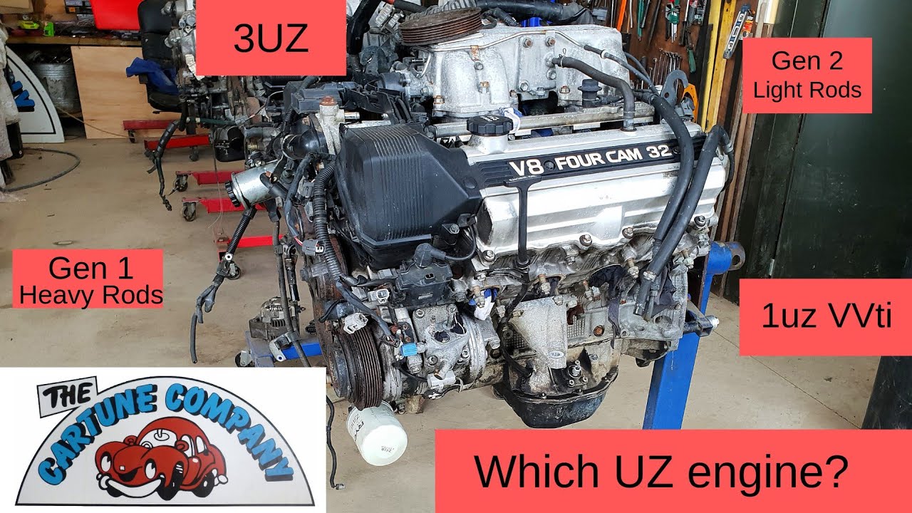 Unsure of which 1uz or 3uz you have? - This will help - YouTube