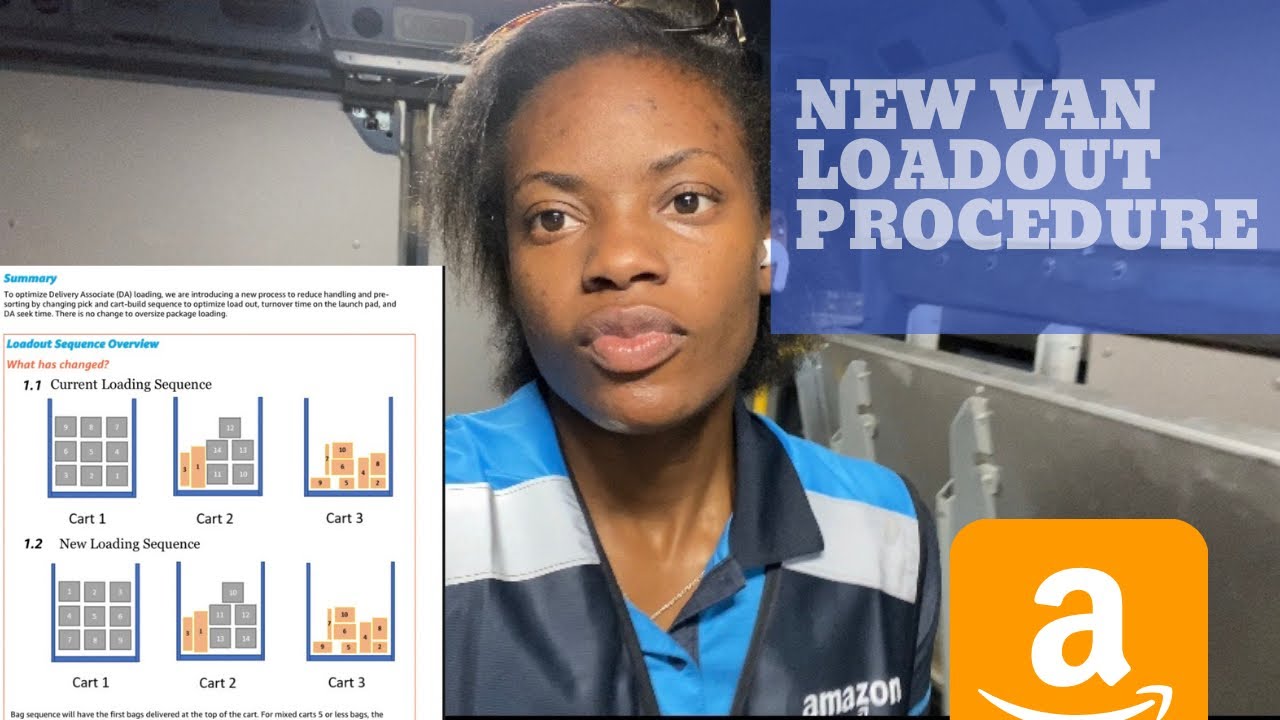 New Van Load Out Procedure - YouTube