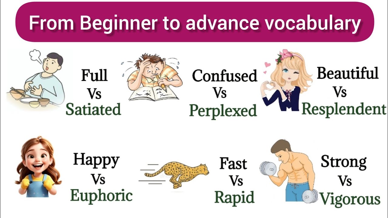 Beginner To Advance vocabulary | Basic vs Advance | Normal English vs ...