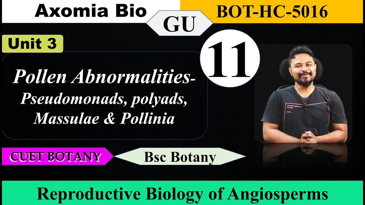 Pollen Abnormality| Pseodomands, Polyads, Massulae & Pollinia| Bsc ...