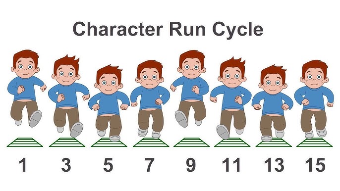 Walk Cycle Animation Front