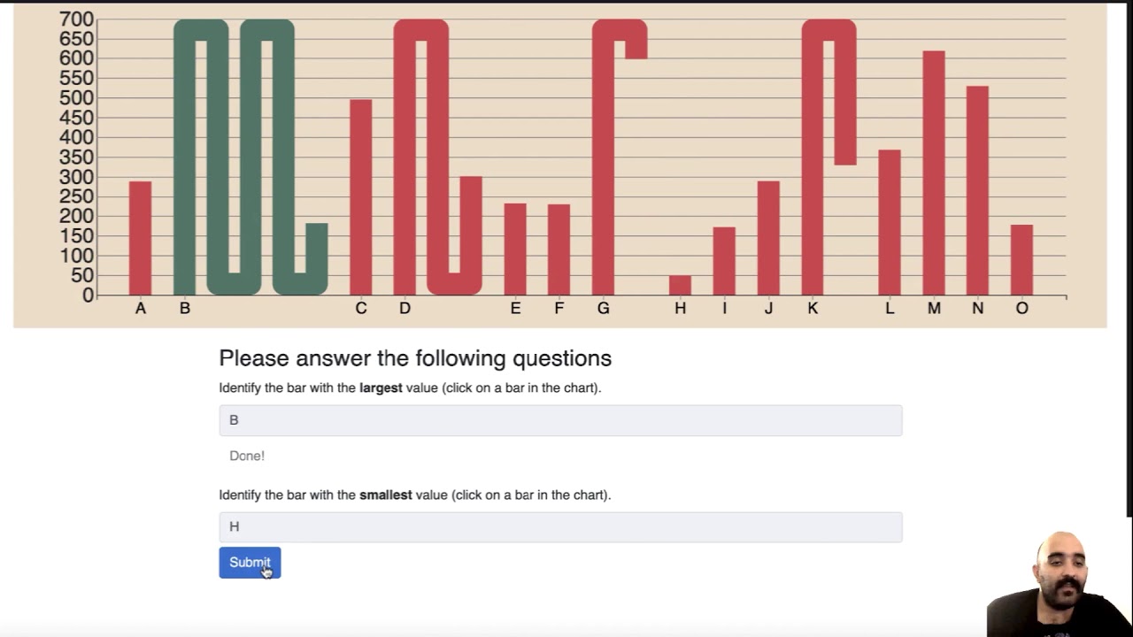 Du Bois Wrapped Bar Chart: Visualizing Categorical Data with ...