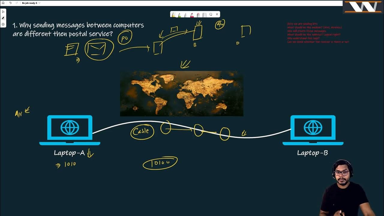 [Hindi]: Introduction to TCP/IP Model | Be Job Ready in Networking ...