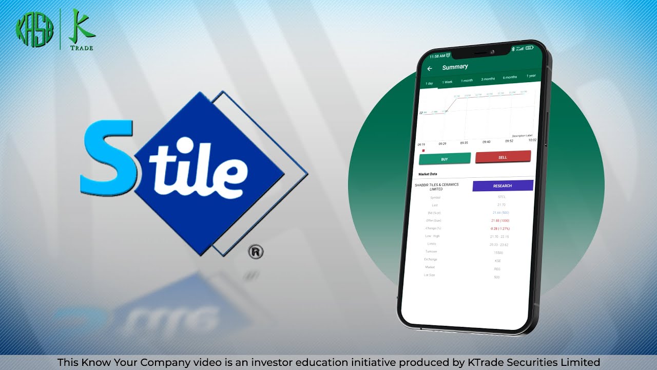 Know Your Company - Shabbir Tiles - YouTube
