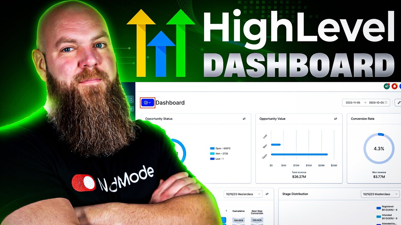 Go High Level Dashboard Explained - YouTube
