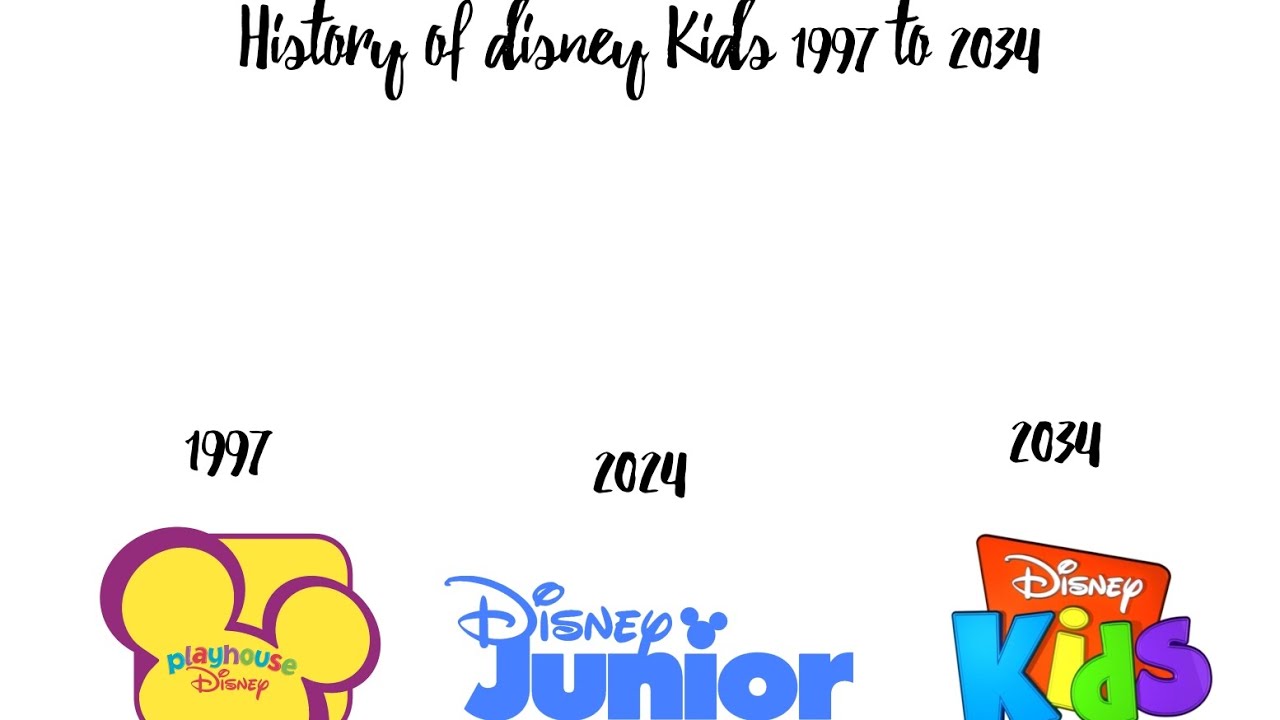 history of disney kids 1997 to 2034 - YouTube