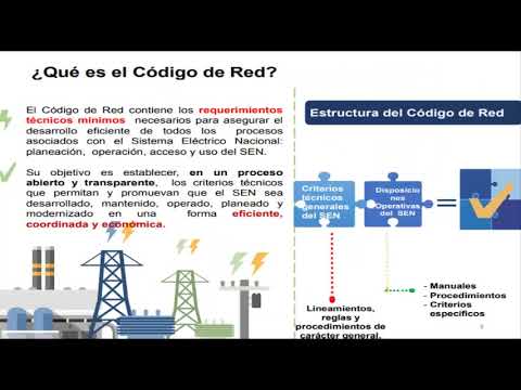 CODIGO DE RED. Principios basicos - YouTube