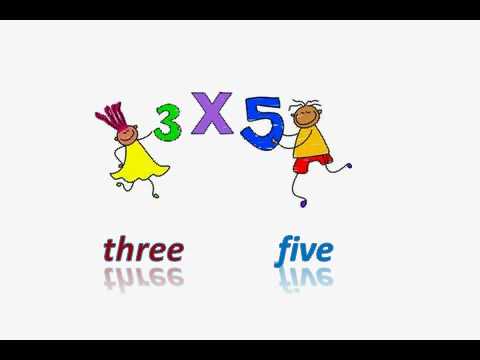 La table de 3 en anglais. - YouTube