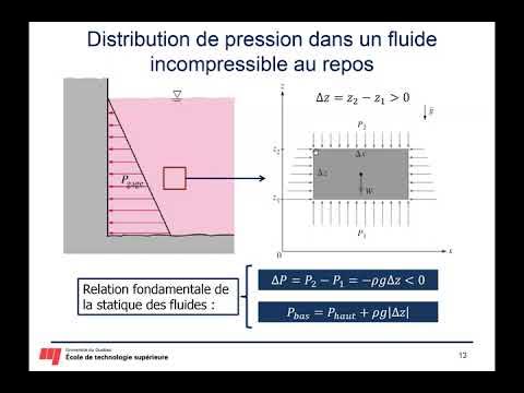MEC335 - Cours 2 - Statique des fluides I (Résumé) - YouTube