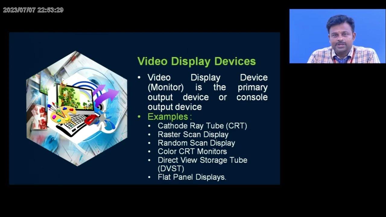 Cathode Ray Tube (CRT) | Video Display Devices | Computer Graphics in Tamil - YouTube