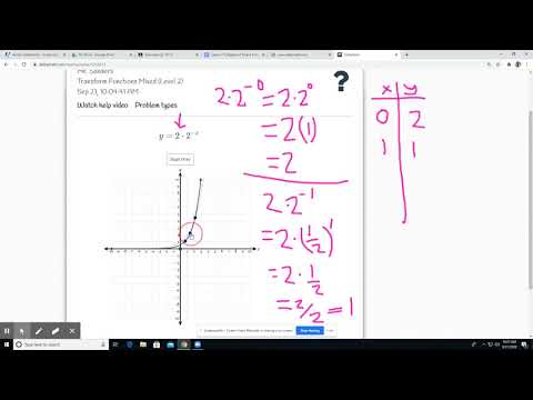 L13b Alg2 Transform Functions Mixed (Level 2) - YouTube