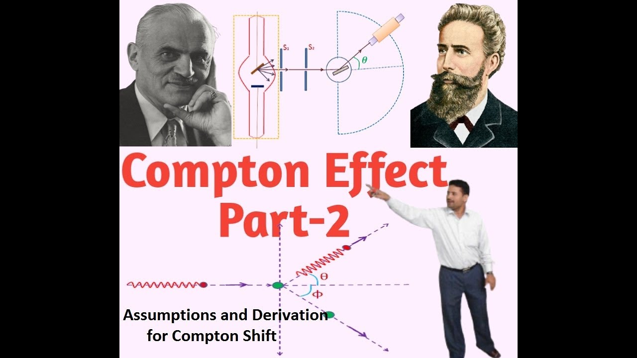 Compton Effect-2/Assumptions and Derivation for Compton Shift - YouTube