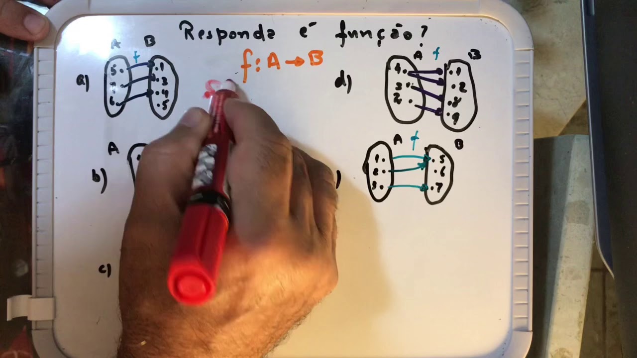 FUNÇÕES - Parte 1 - YouTube