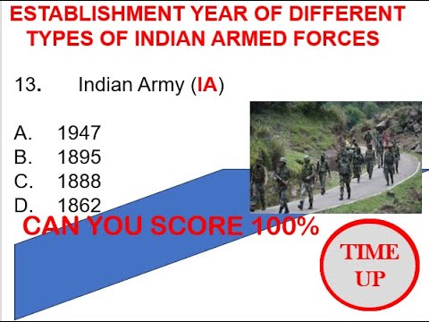 ESTABLISHMENT YEAR OF DIFFERENT TYPES OF INDIAN ARMED FORCES # ...