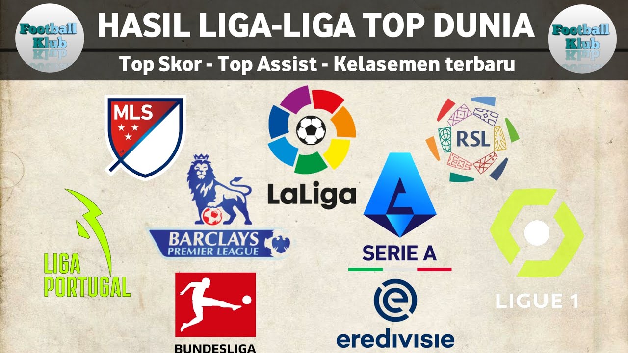 Hasil liga Dunia Terbaru liga inggris,spanyol,itali,arab,jerman,amerika ...