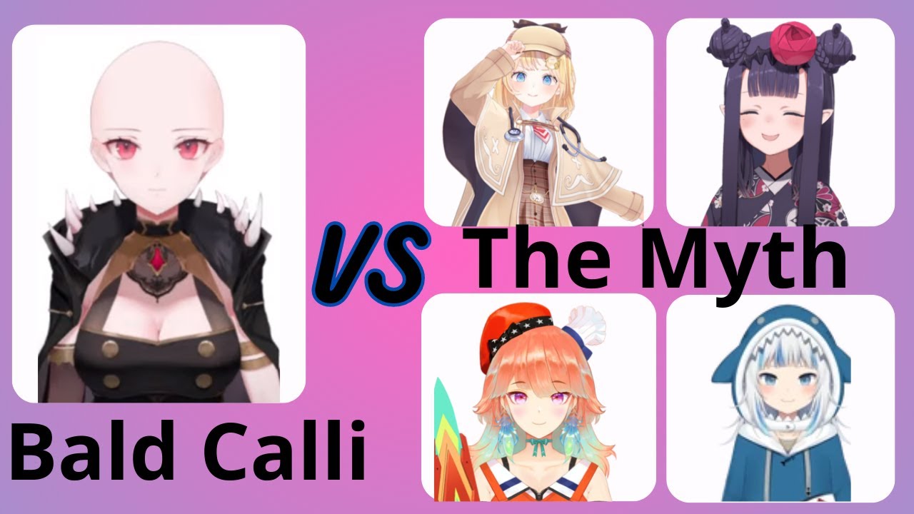 Hololive "Bald" Calli rages against Myth members #hololive - YouTube