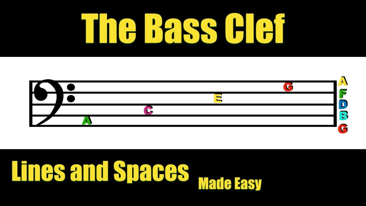 The Bass Clef Identifying Lines And Spaces YouTube the-bass-clef-identifying-lines-and-spaces-youtube