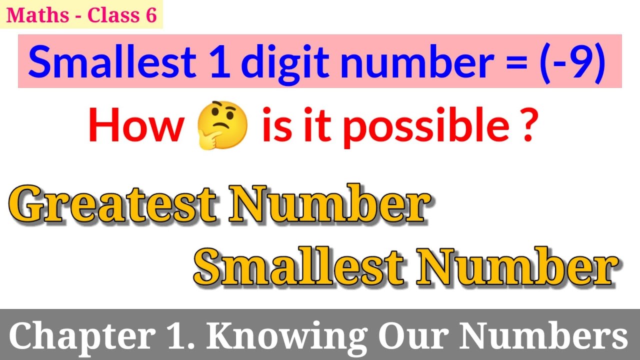 Smallest Number and Greatest Number of various digits । CBSE । NCERT ...