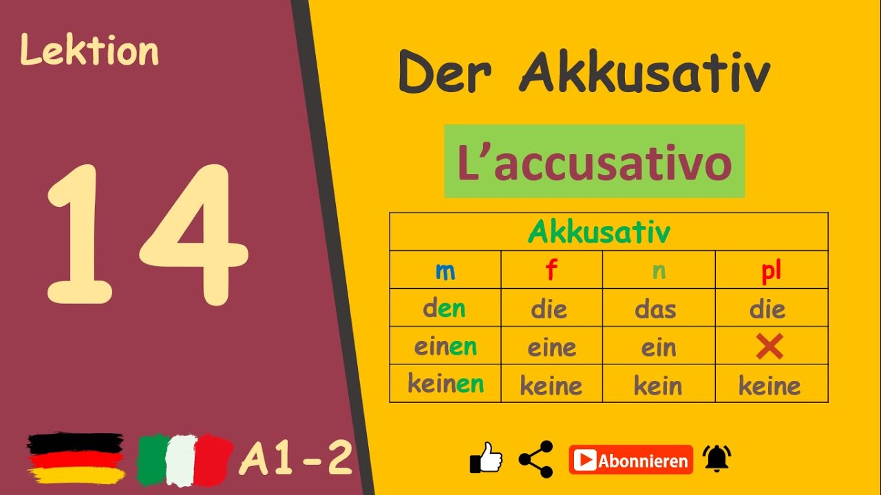 Lektion 14-a: Der Akkusativ - L'accusativo |Deutschkurs - YouTube