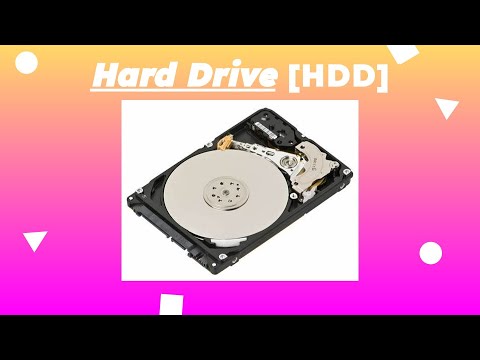 Computer Hardware Short ~ HDD - YouTube