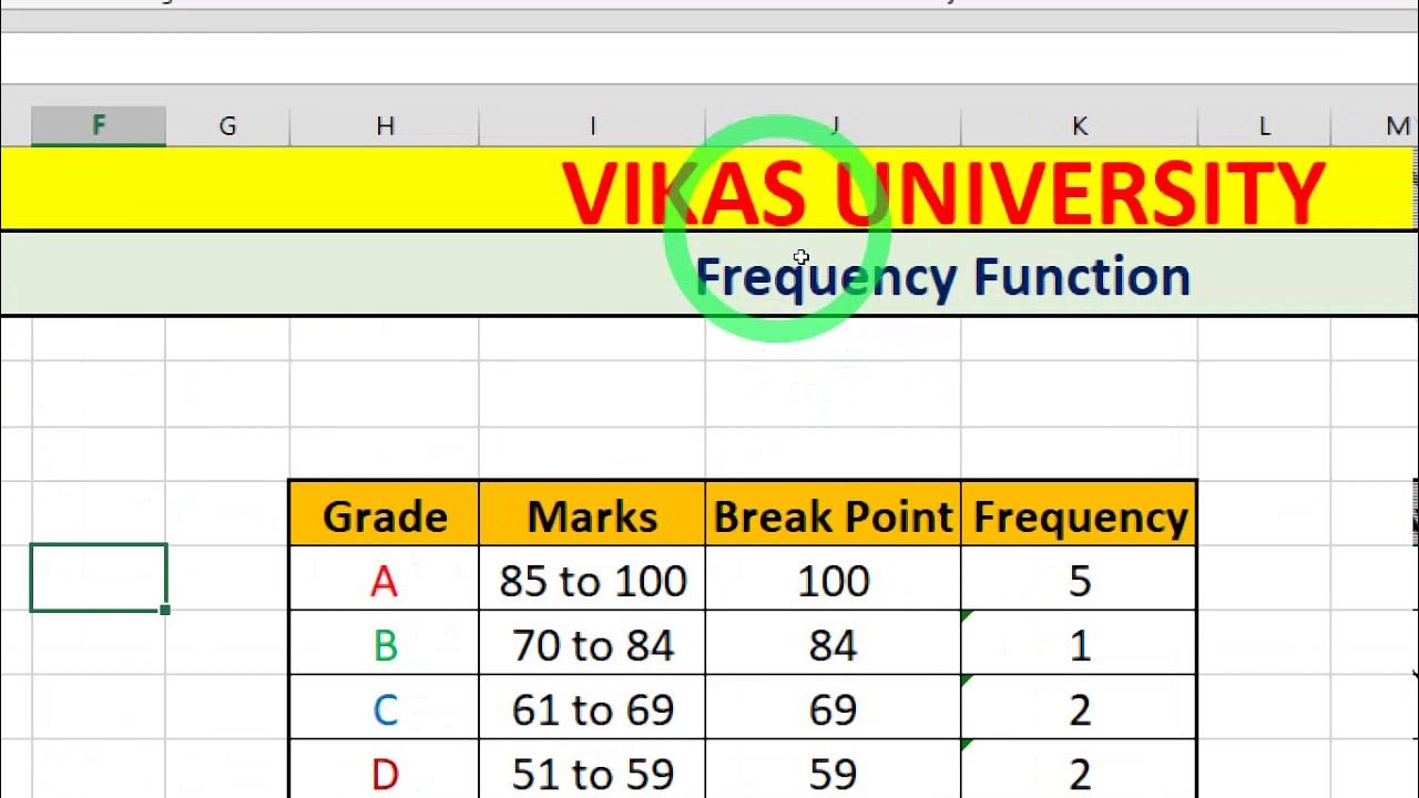 Learn Frequency Formula in Excel || Vikas University Excel Tutorial in Hindi - YouTube