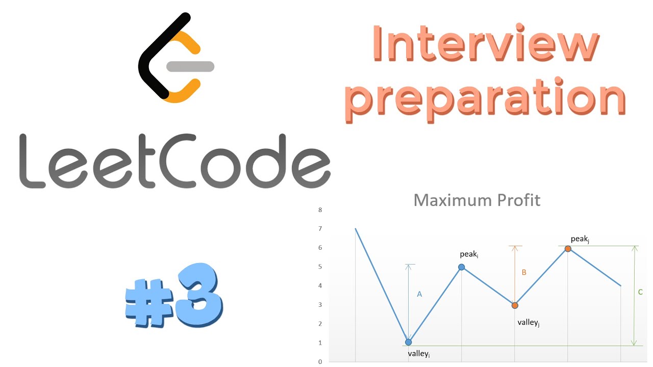 3 LeetCode Problems Buy And Sell Stock II Technical Interview 3-leetcode-problems-buy-and-sell-stock-ii-technical-interview