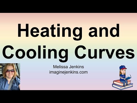 Heating and Cooling Curves: Interpreting All the Data - YouTube