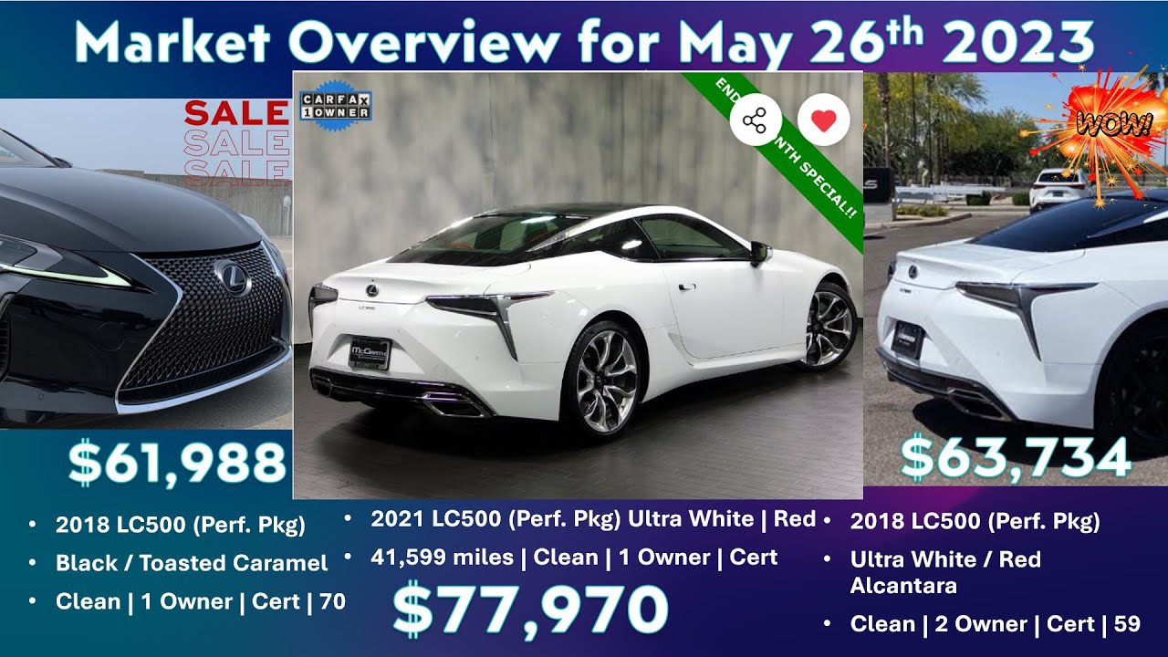 Lexus LC500 | Market Review | 5.26.23 - YouTube