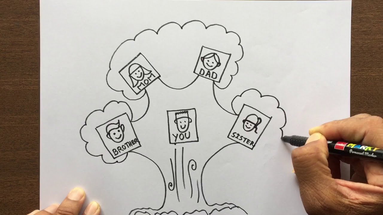 How to Draw a Family Tree step-by-step - YouTube