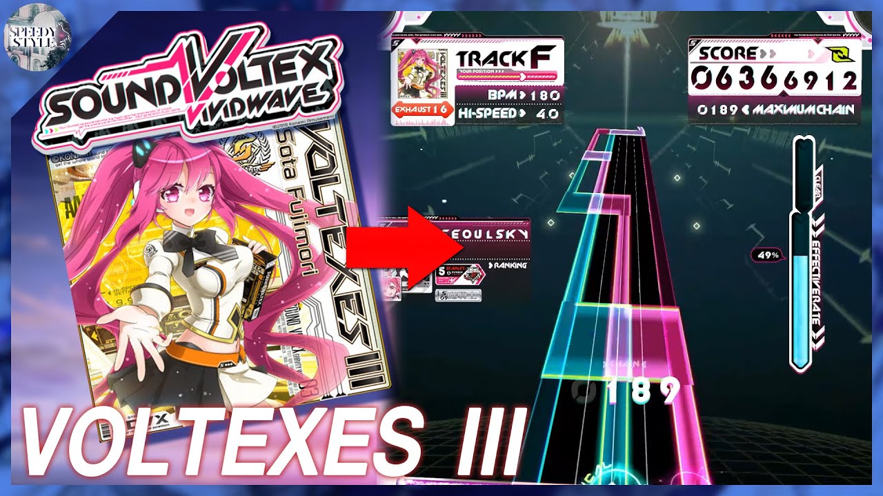 [SDVX] 800% Sprint Feeling SDVX 3 Theme Song! - VOLTEXES III [EXH 16(?)] - YouTube