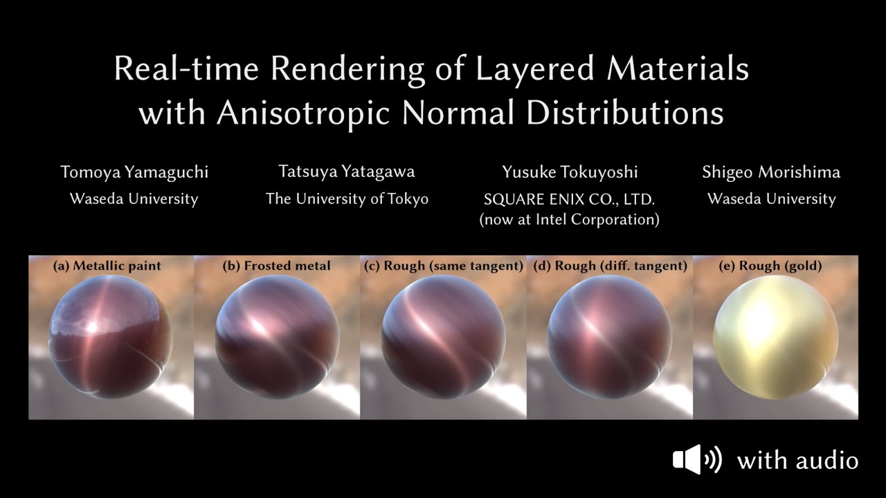 Real-time Rendering of Layered Materials with Anisotropic Normal Distributions - YouTube