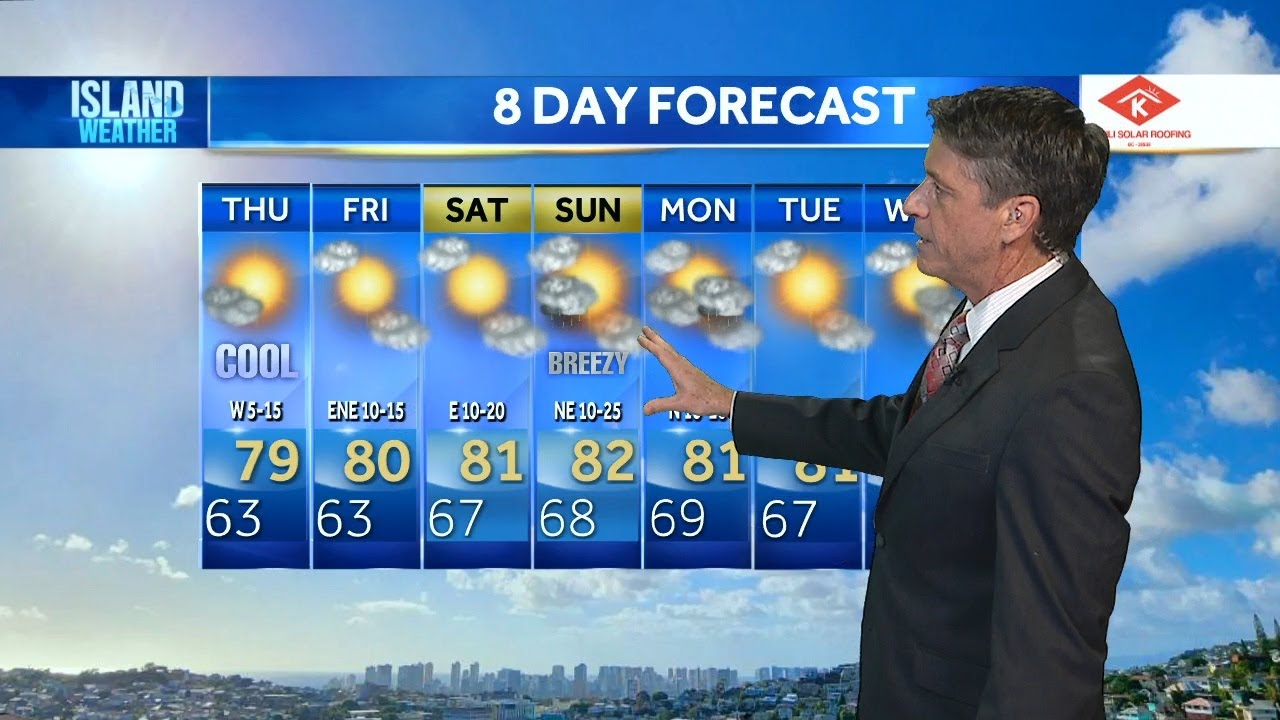 Thursday Weather Forecast | Cool day with sunny and cloudy conditions ...